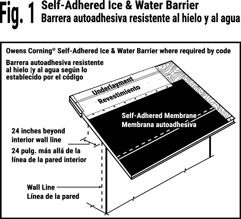 owens corning shingles date code