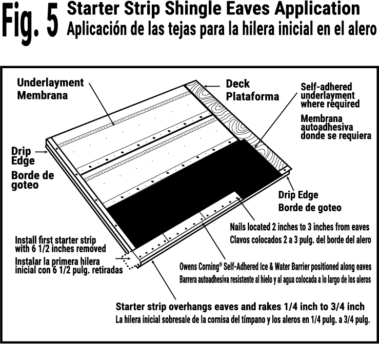 architectural shingle layout pattern