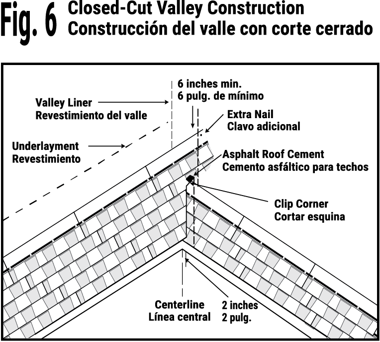 owens corning shingles date code