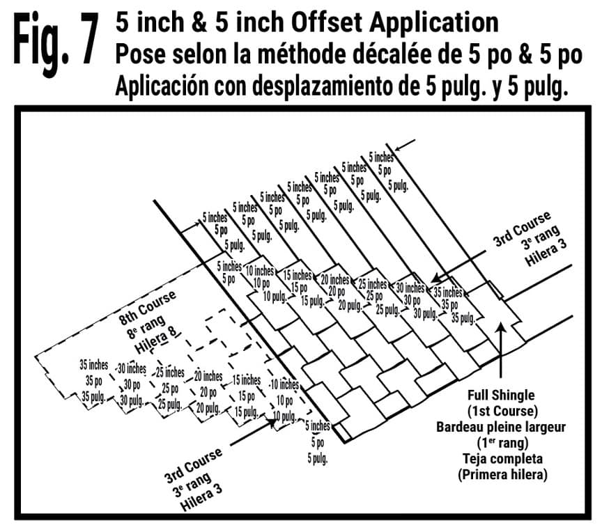 architectural shingle layout pattern