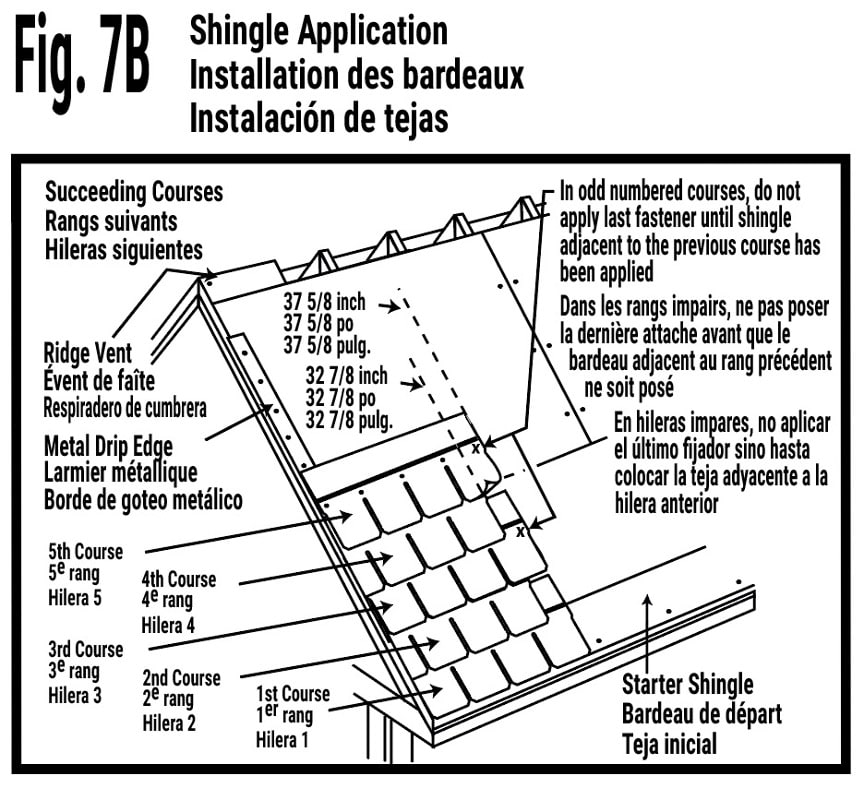Detalles Del Tapajuntas Del Techo De Tejas Precio Panel Sandwich