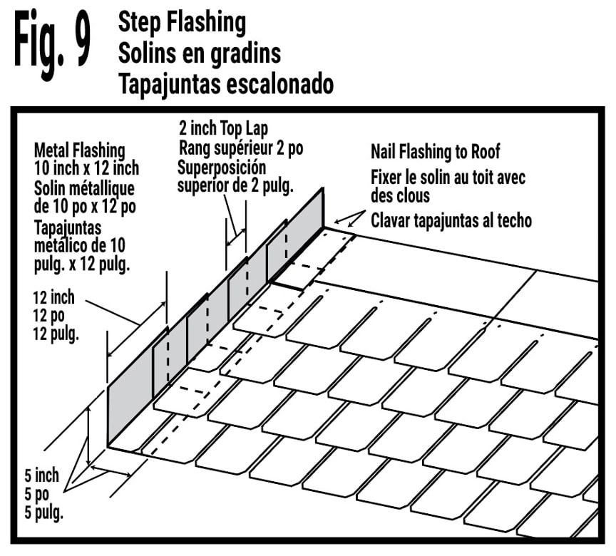 Detalle De Pared Lateral A Techo