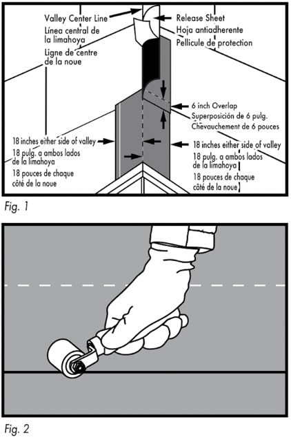 Ice Shield Installation Ice And Water Shields: What You Need To Know