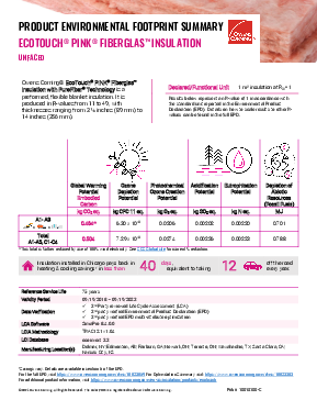 Owens Corning Insulation Chart